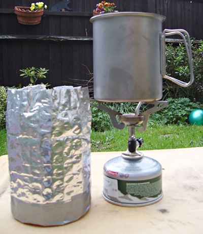 Londonbackpacker: 2008